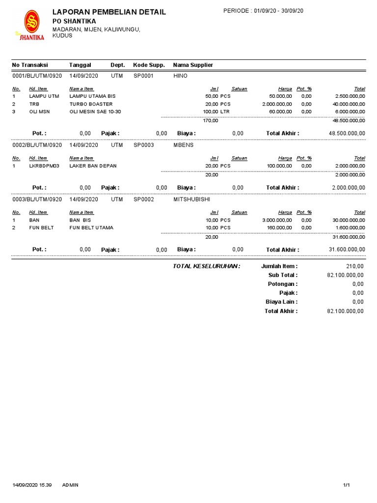 Report Pembelian Detail | PDF