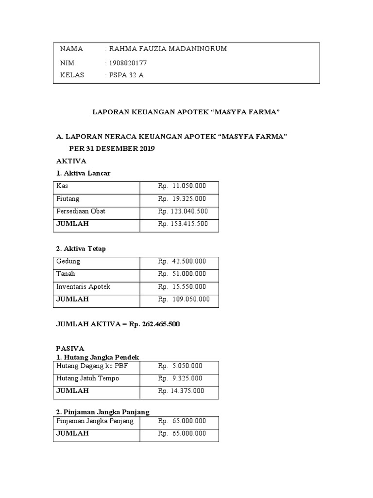 Rahma Fauzia Madaningrum - Laporan Keuangan Apotek | PDF