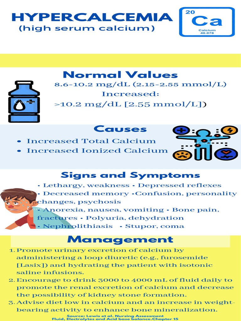 Calcium Imbalances | PDF