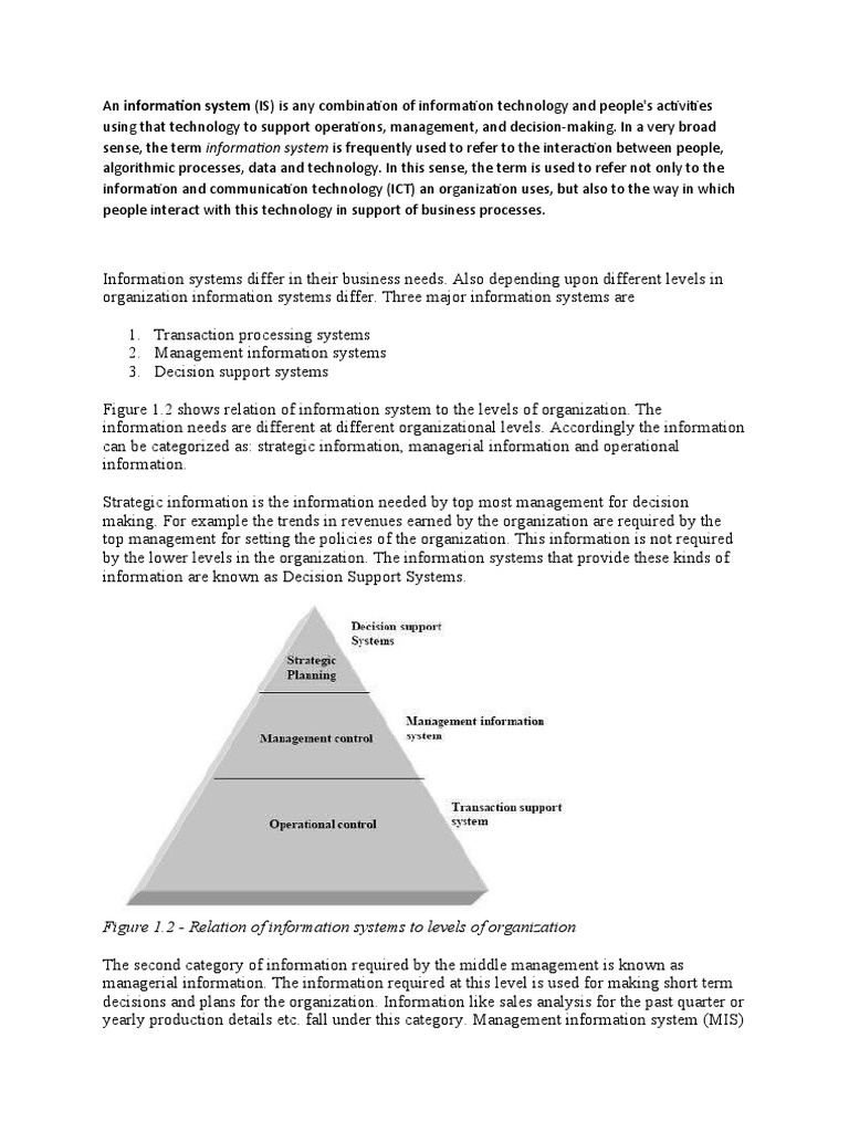 Figure 1.2 - Relation of Information Systems To Levels of Organization ...