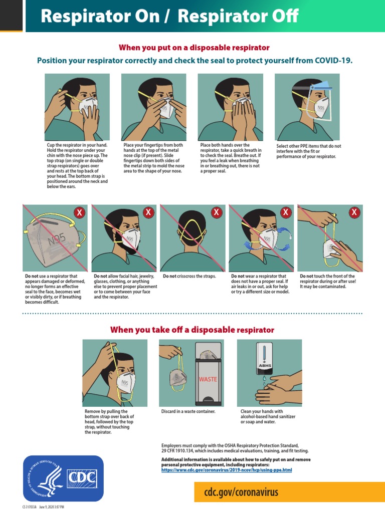 Position Your Respirator Correctly and Check The Seal To Protect ...