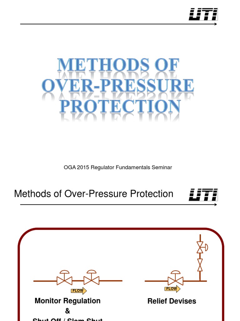 OGA 2015 Regulator Fundamentals Seminar: Module T4.2 Methods of Over ...