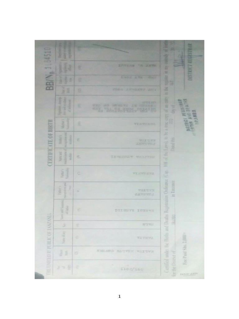 Cheti Cha Yahya PDF | PDF