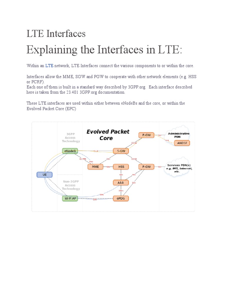 LTE Interfaces N | PDF | Telecommunications Infrastructure | Digital ...