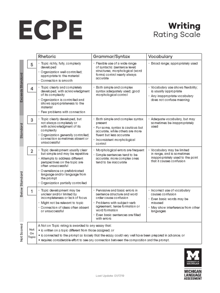 ECPE Writing Rating Scale Overview | PDF | Syntax | Vocabulary