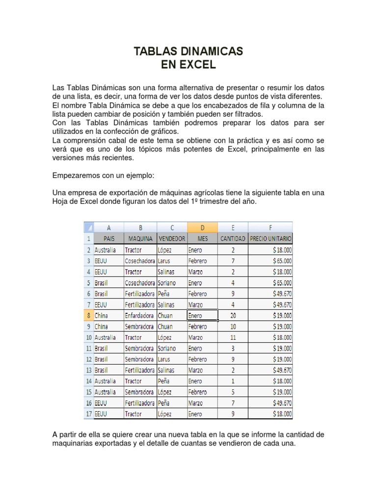 12.tablas Dinamicas | Descargar gratis PDF | Microsoft Excel | Informática