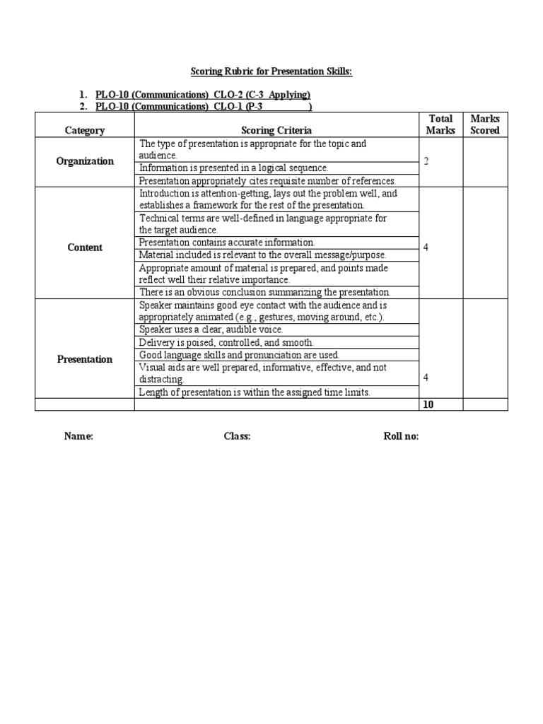 Presentation Skills Evaluation Rubric | PDF | Career & Growth