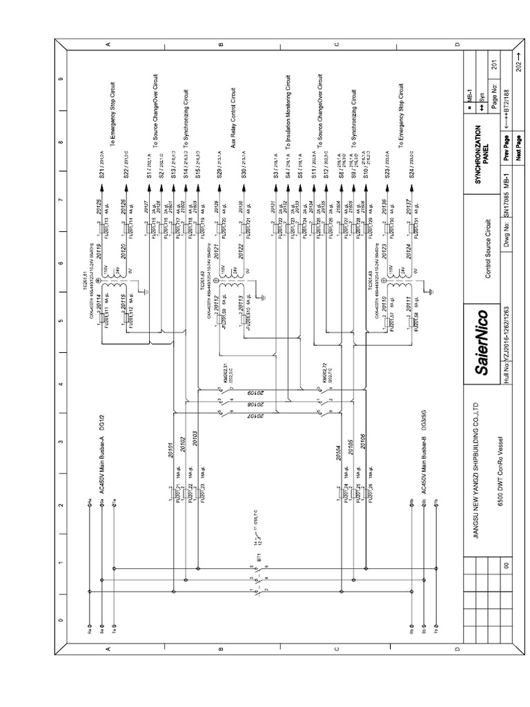 Synchronization Panel PDF | PDF