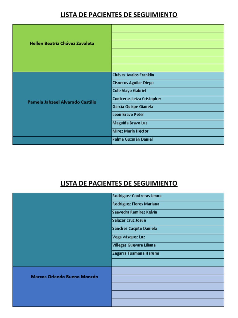 Lista de Pacientes de Seguimiento | PDF