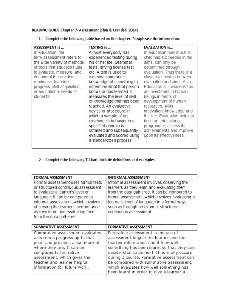 Informal Language Assessment Overview | PDF | Educational Assessment ...