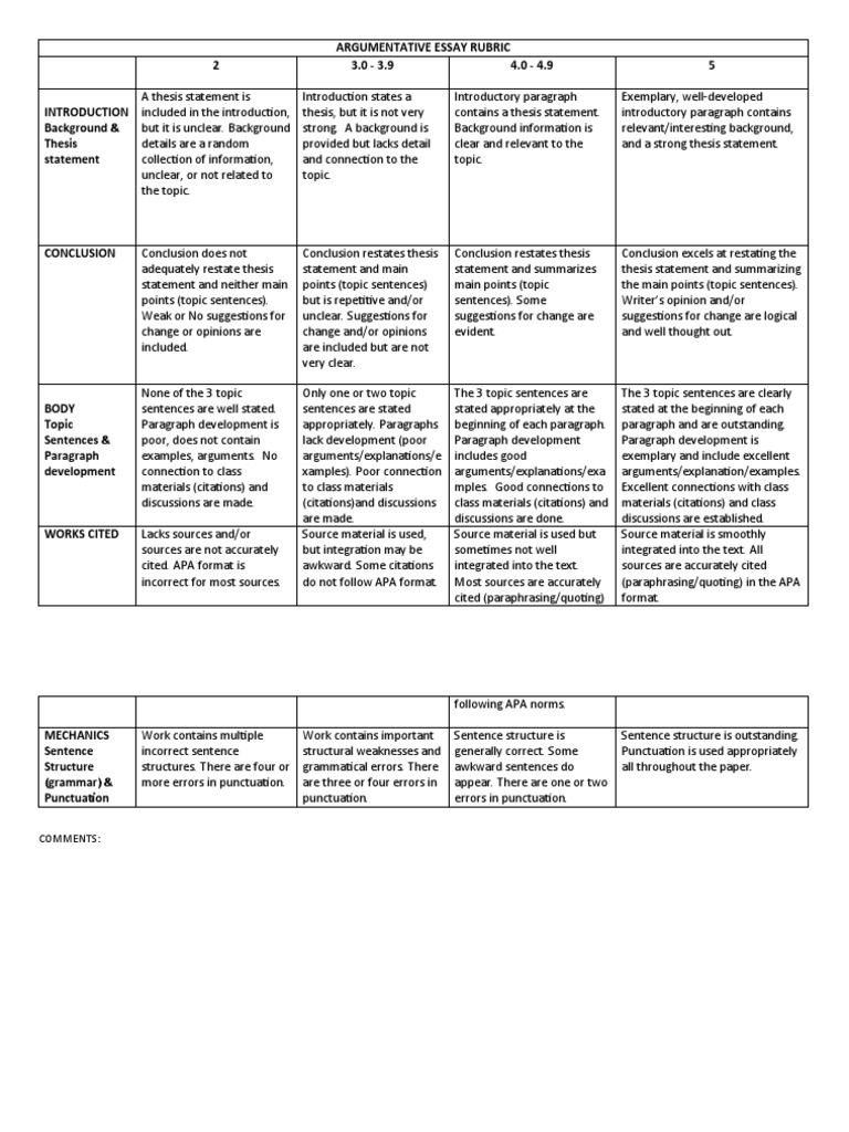 RUBRIC ARGUMENTATIVE ESSAY First Term | PDF | Essays | Citation