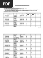 2023 VGP Checklist Rev 0 - 23 - 1 - 2023 - 9 - 36 - 20 | PDF | Water ...