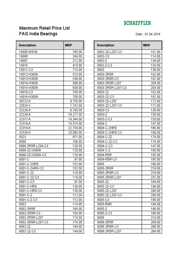 Maximum Retail Price List FAG India Bearings | PDF | Failure | Pricing