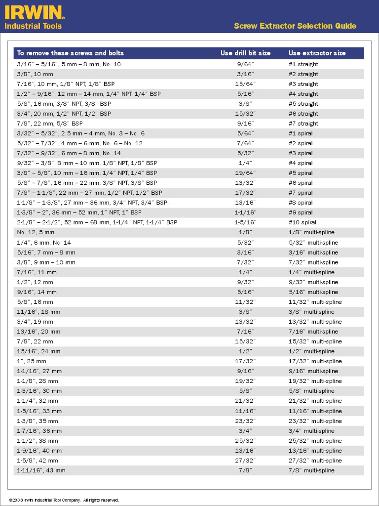 Screw Extractor Size Reference Guide | PDF | Screw | Cutting Tools