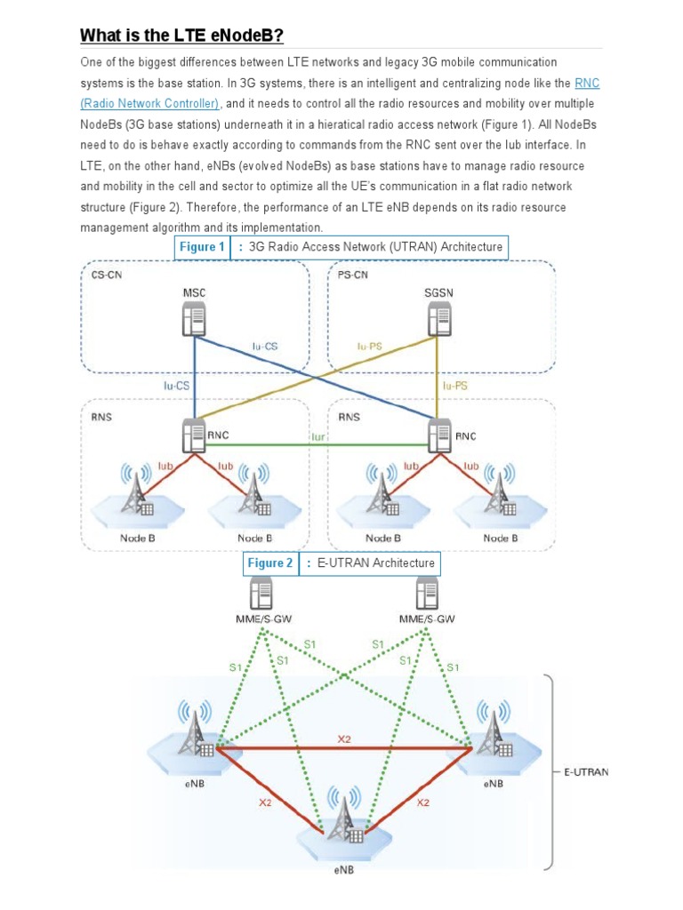 What Is The LTE eNodeB | PDF