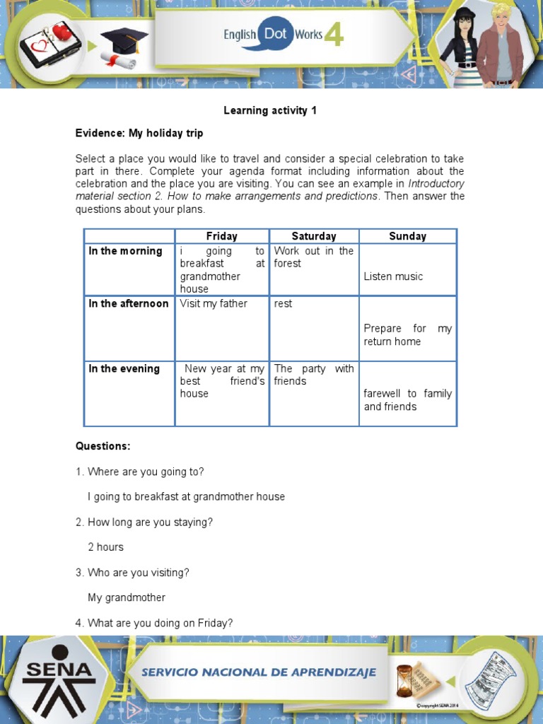Learning Activity 1 Evidence: My Holiday Trip | PDF | Self-Improvement