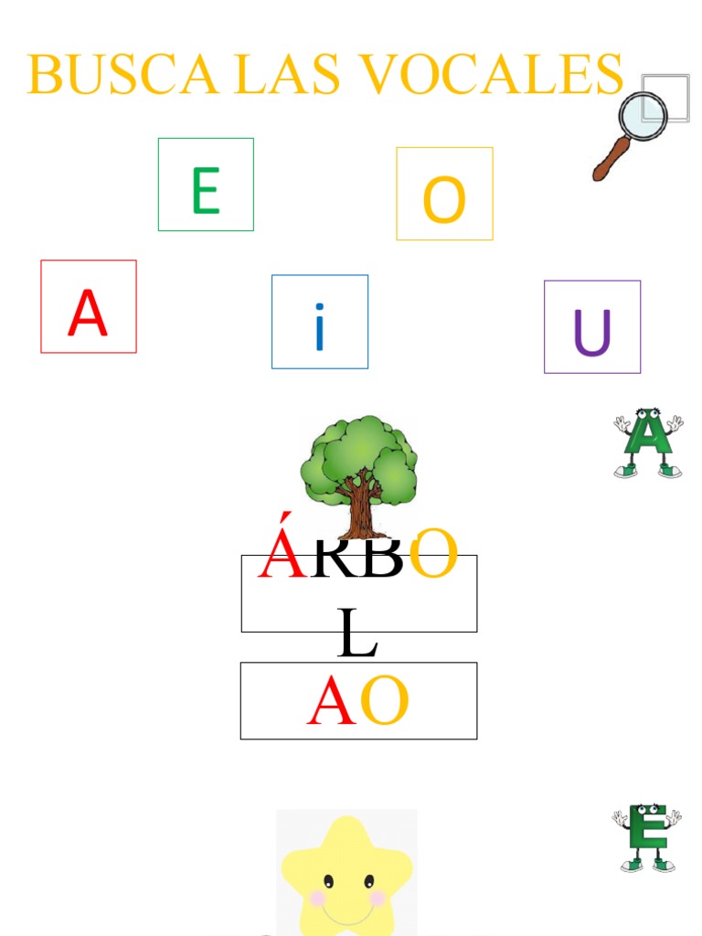 Copia Las Vocales | PDF