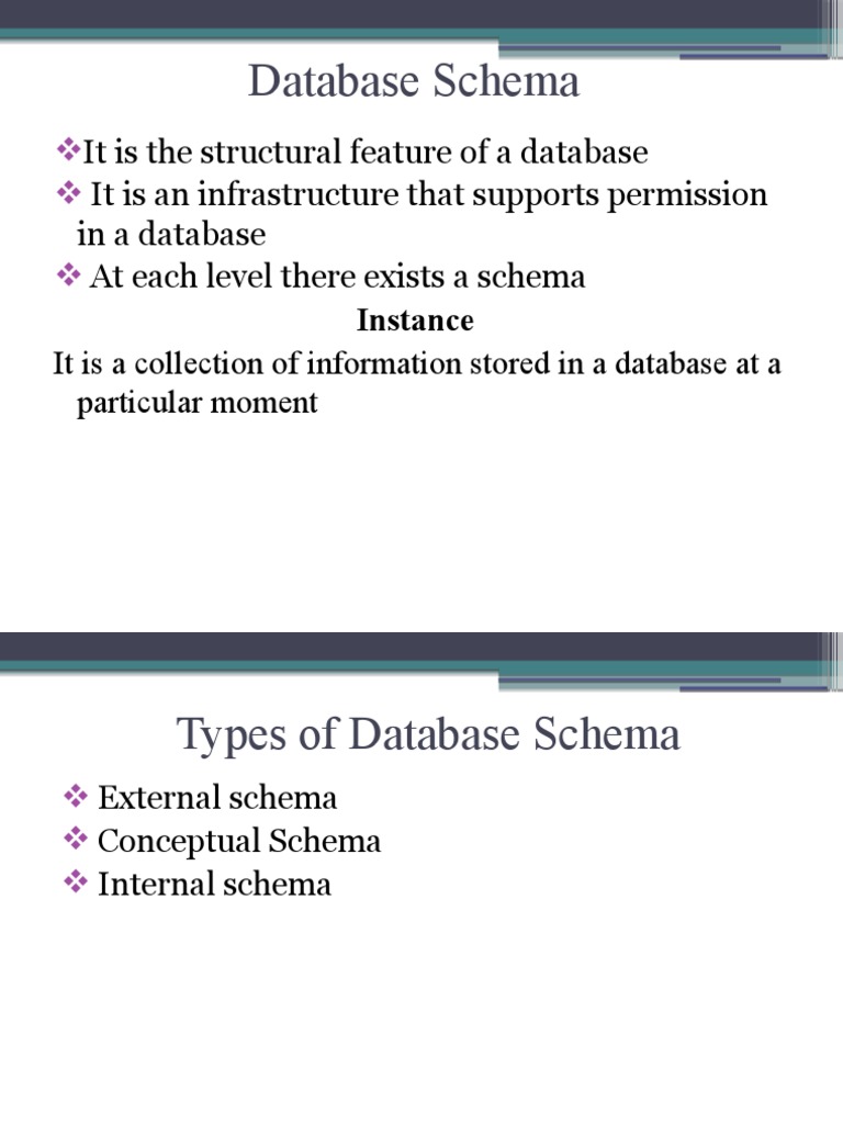 Database Schema: Instance | PDF