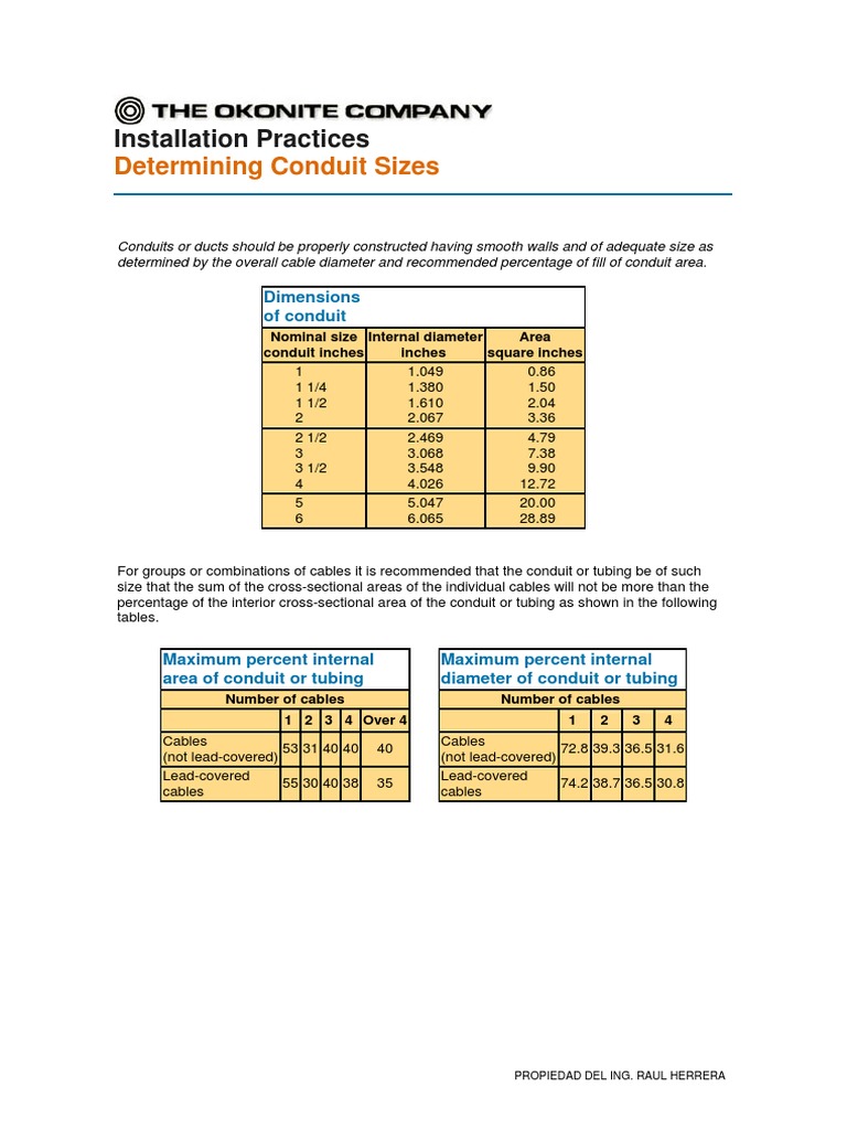 Determining Conduit Sizes: Installation Practices | PDF | Equipment ...