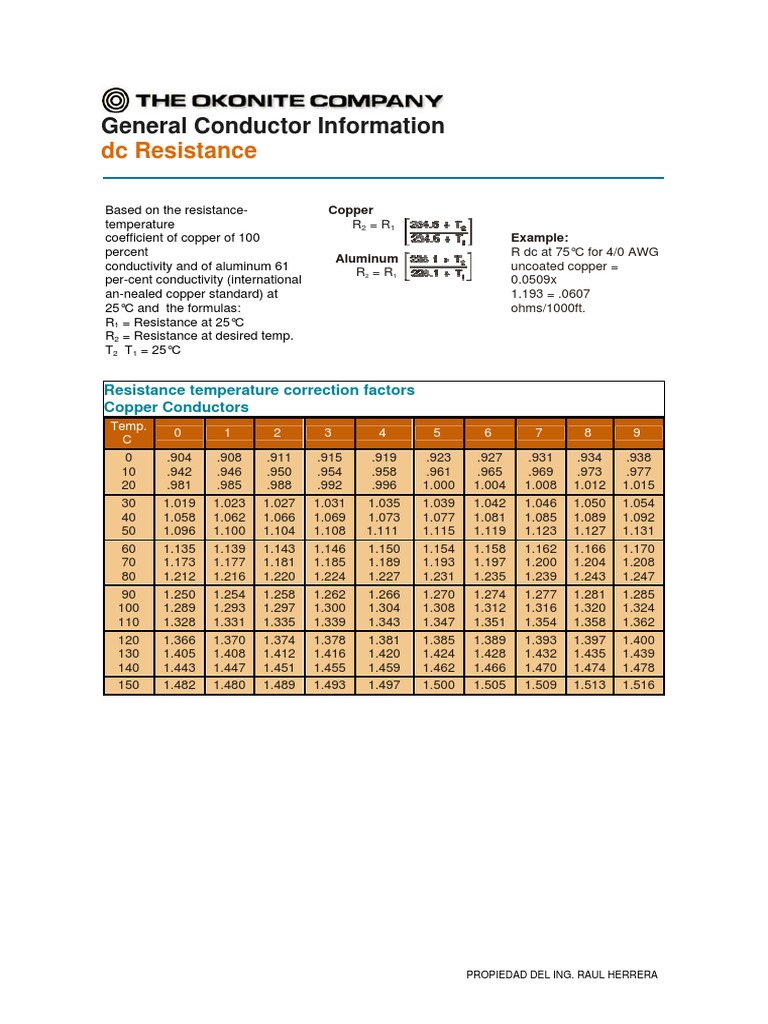 DC Resistance: General Conductor Information | PDF | Electrical ...