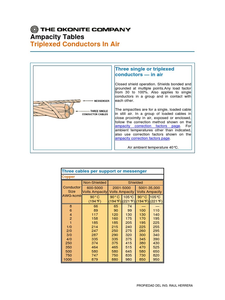 Triplexed Conductors in Air: Ampacity Tables | PDF | Electrical ...