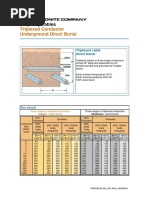 THHN Wire Table and Prices | PDF | Electrical Wiring | Components