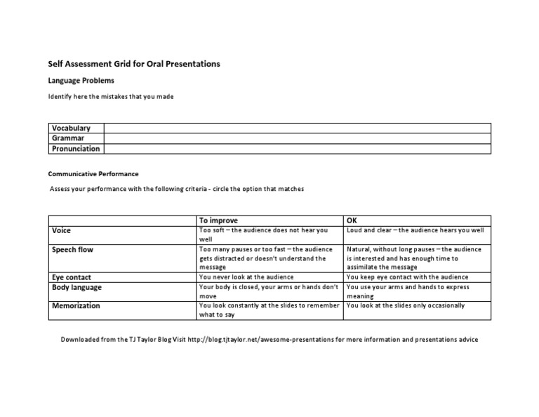 Self Assessment Grid For Oral Presentations PDF | PDF | Self-Improvement