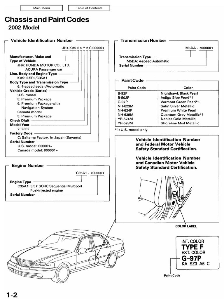 Chassis and Paint Codes: 2002 Model | PDF