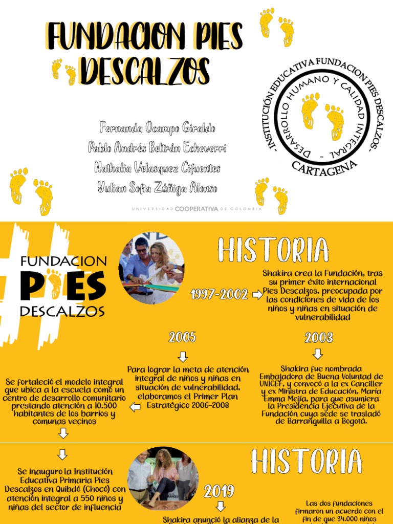 Pies Descalzos Fundacion