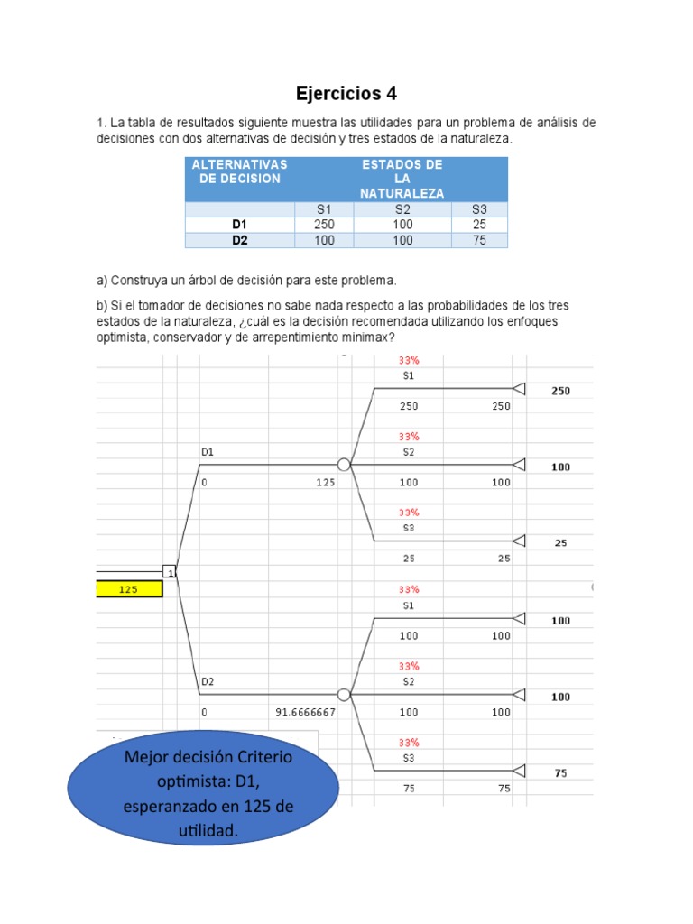 Tarea IO | PDF | Probabilidad | Mercado (economía)