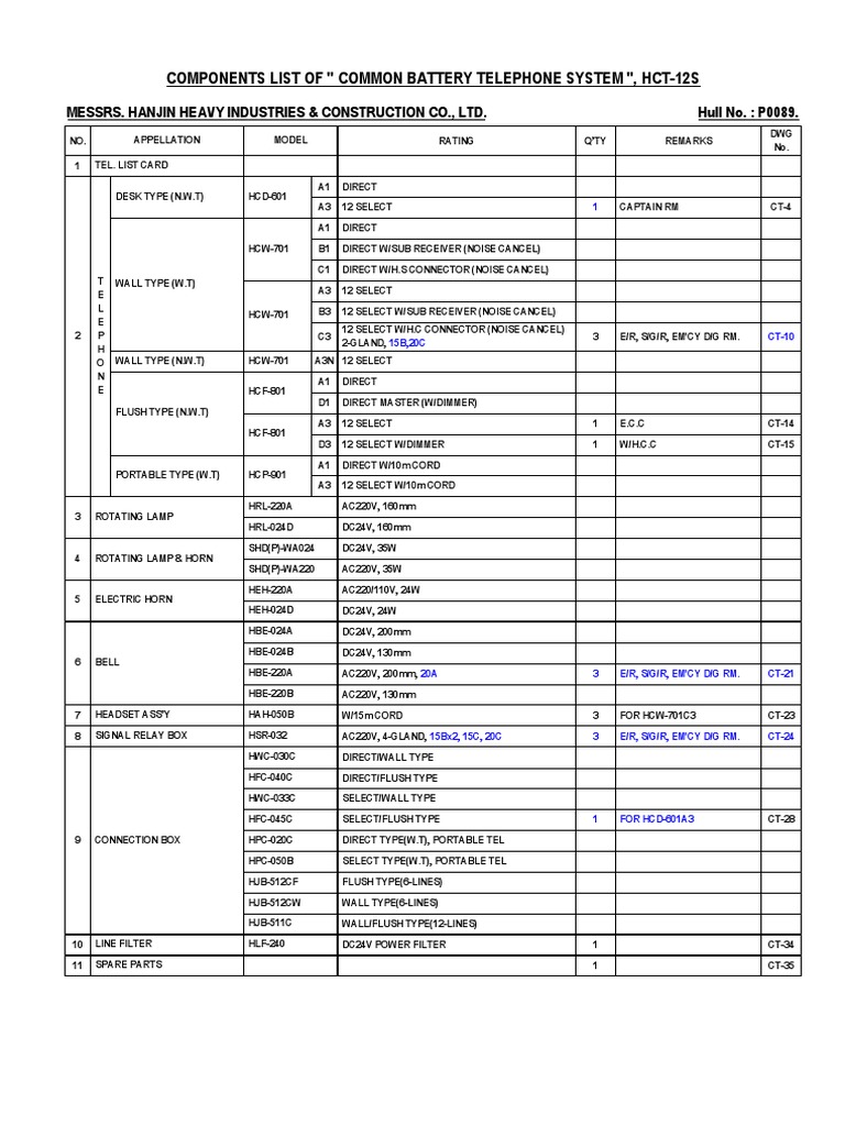 Components List of " Common Battery Telephone System ", Hct-12S | PDF ...