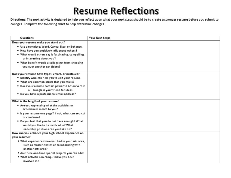 Resume Reflections Worksheet | PDF