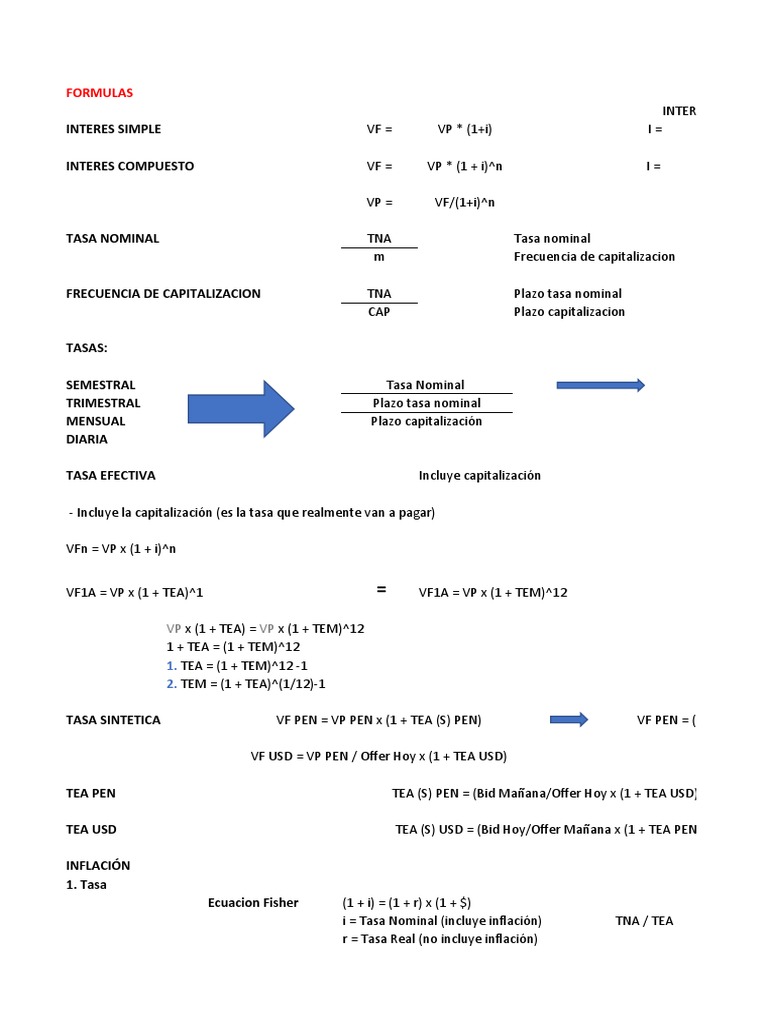 Formulas Mate Fi | PDF | Finanzas Matemáticas | Interés