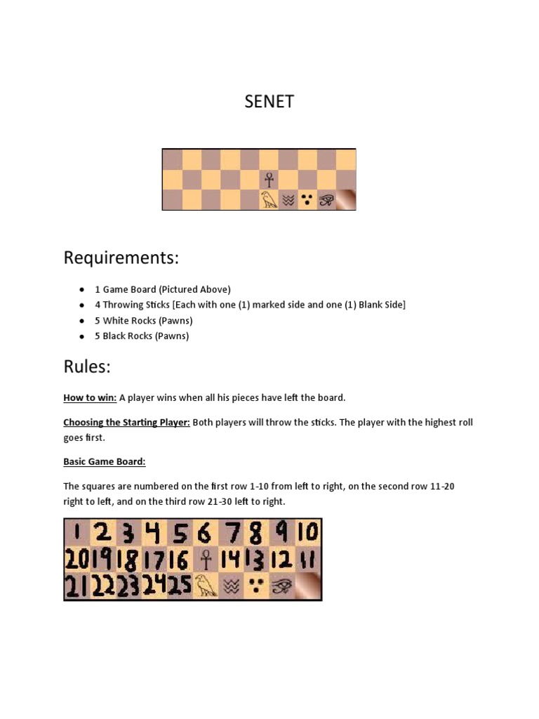 Senet Rules | PDF | Chess | Gaming