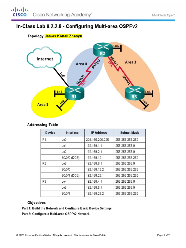 In-Class Lab 9.2.2.8 - Configuring Multi-Area Ospfv2: Topology James Konell Zhenyu | Download ...