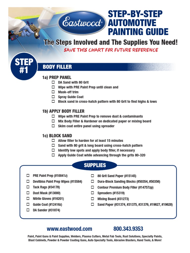 Step #1: Step-By-Step Automotive Painting Guide | PDF | Paint ...