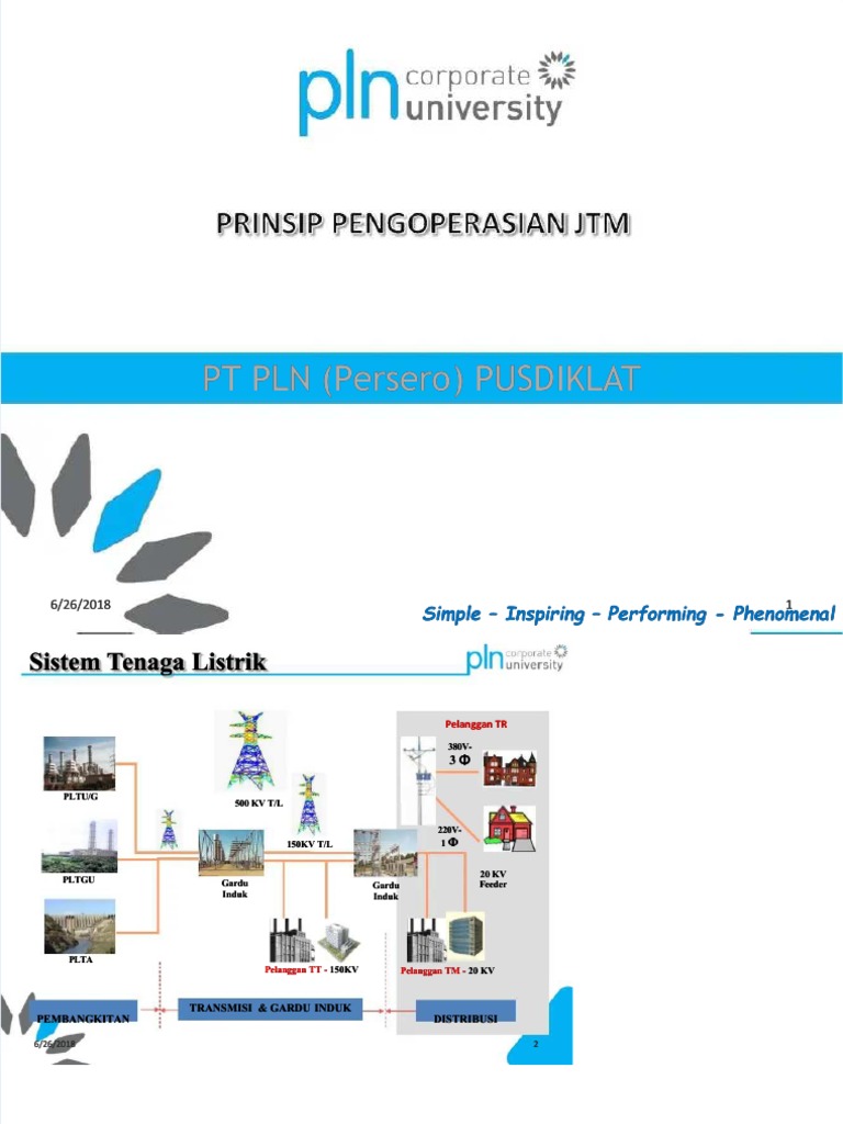 Pdf 3 Prinsip Pengoperasian Jtm Pdf