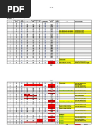 Clearance Hole Chart | PDF | Screw | Tools