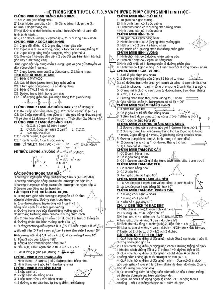 Tron Bo Cong Thuc Toan Cap 2 | PDF