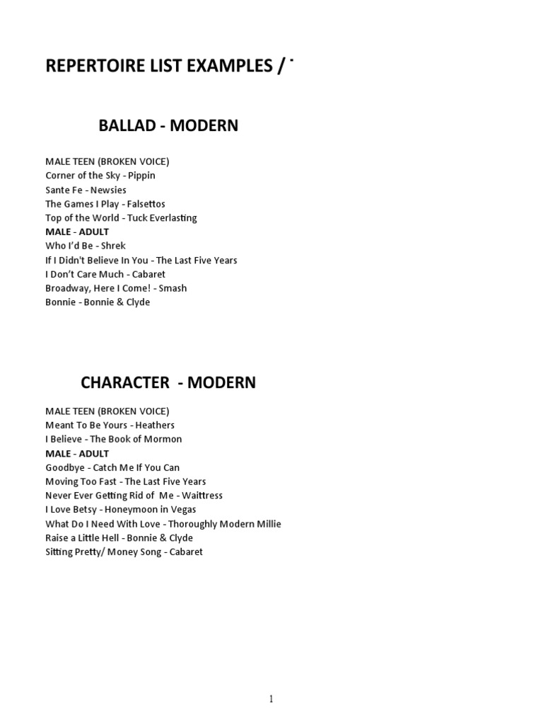 Repertoire List Examples / Template: Ballad - Modern | PDF
