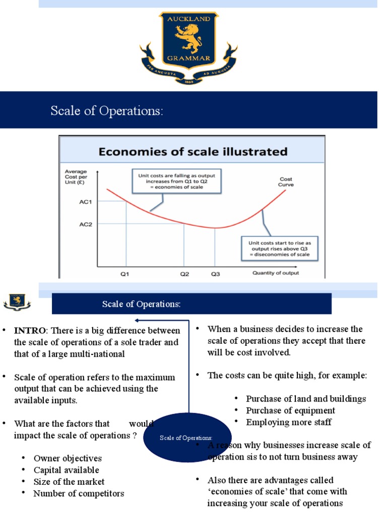 34.scale of Operations | PDF | Economies Of Scale | Business Economics