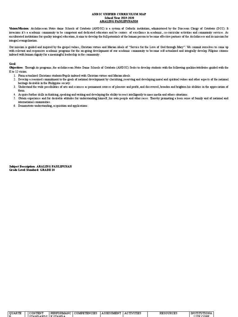 CM Ap10 1ST Quarter | PDF