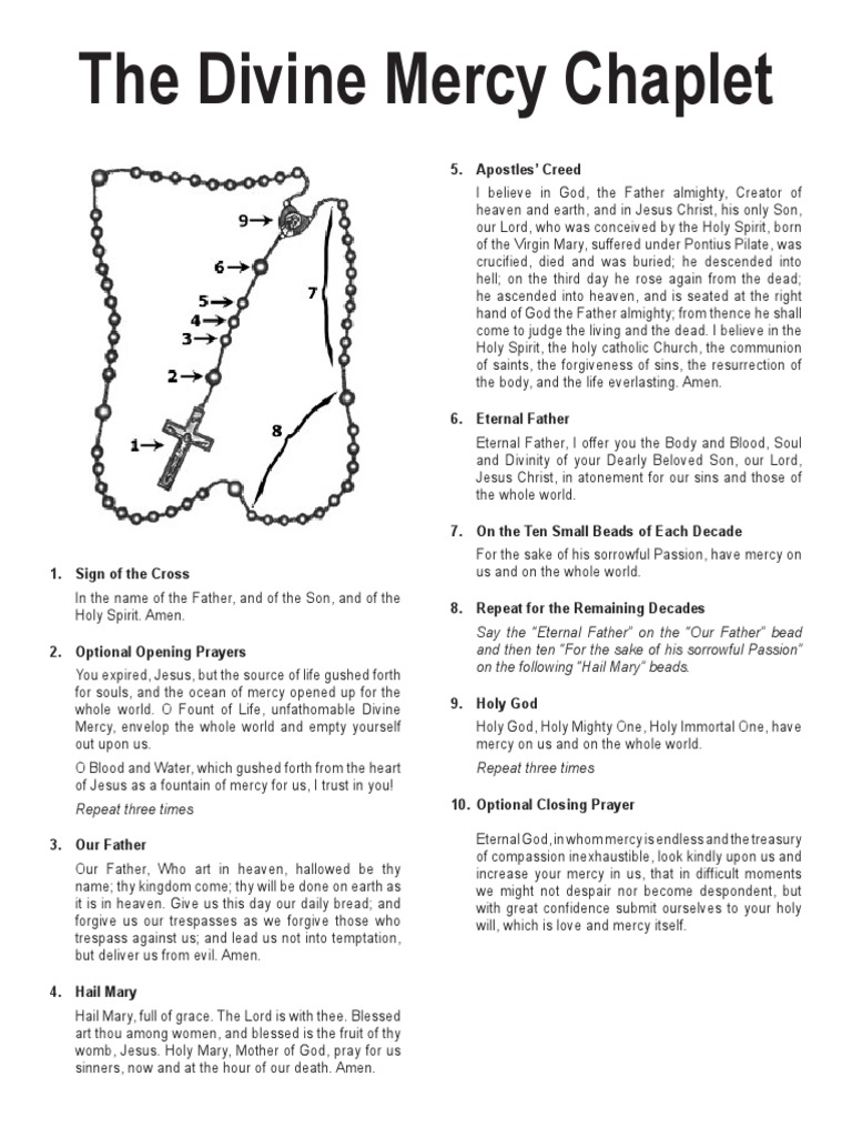 The Divine Mercy Chaplet: 5. Apostles' Creed | PDF | Indulgence | Mercy
