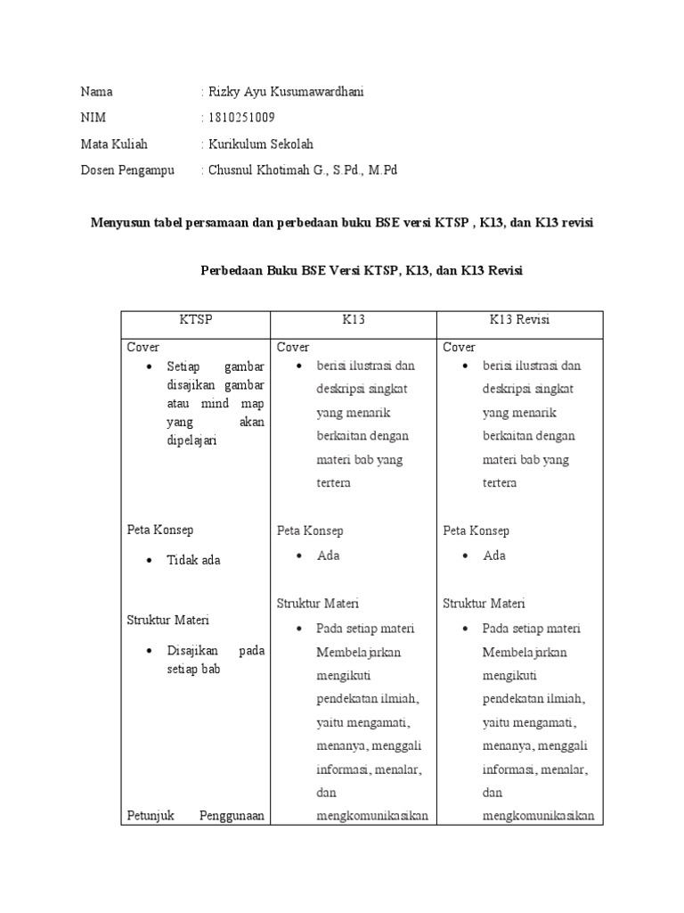 Perbedaan K13 Dan KTSP