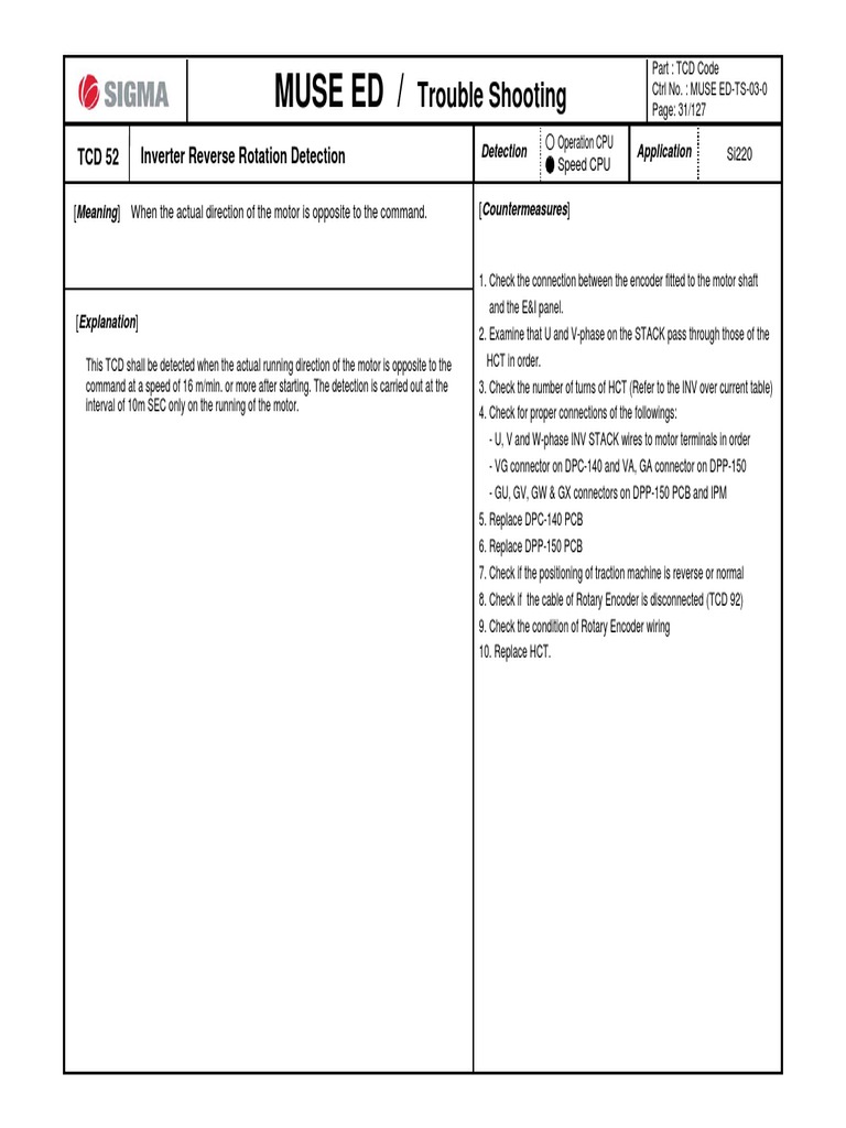 Muse Ed /: Trouble Shooting | PDF | Power Inverter | Electrical Connector
