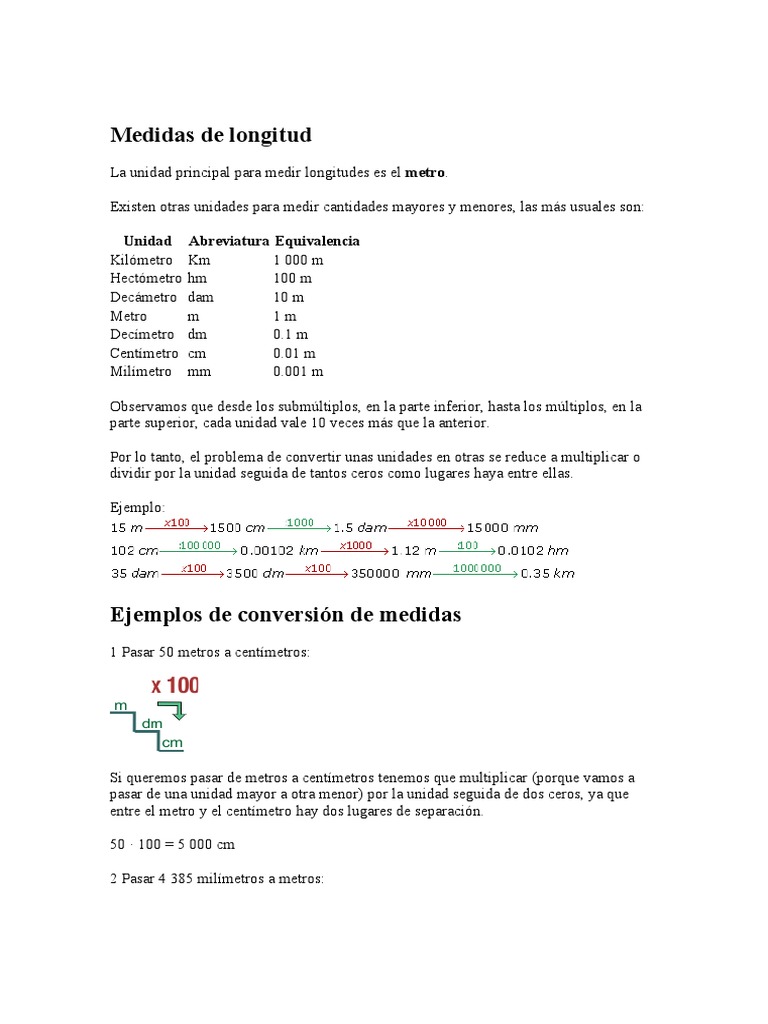 Medidas de Longitud, Masa y Volúmen y Conversiones | PDF | Volumen ...