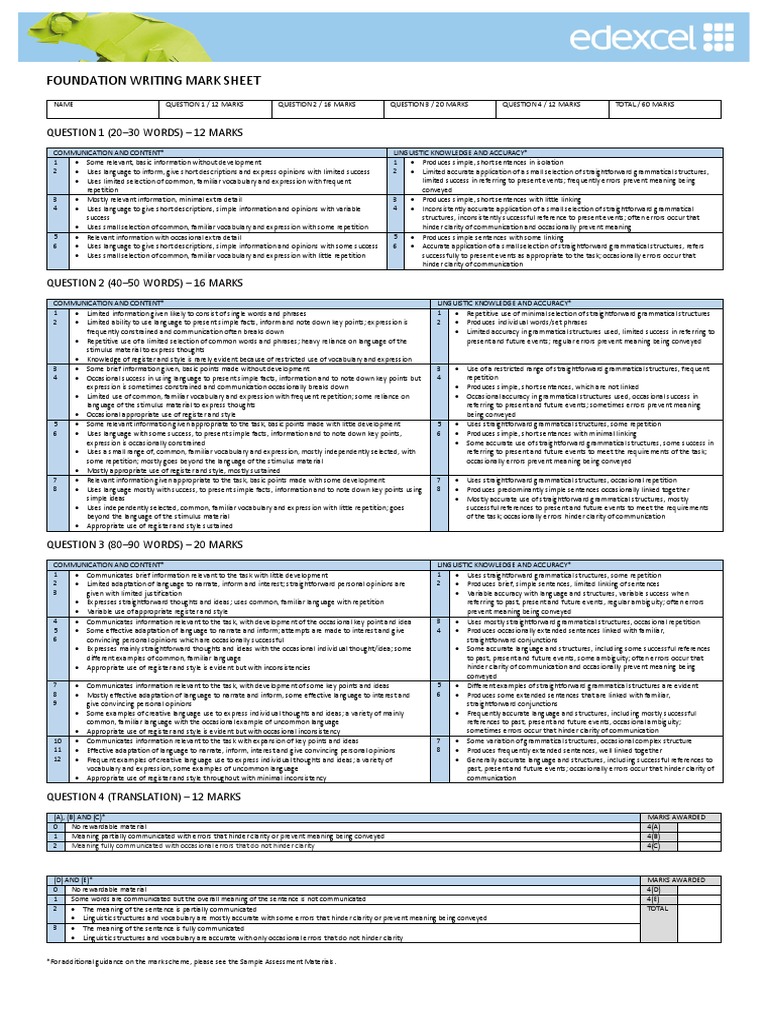 Foundation Writing Mark Sheet: Question 1 (20-30 Words) - 12 Marks ...