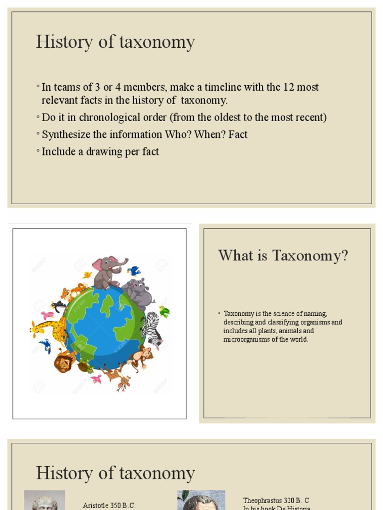 History of Taxonomy | PDF | Prokaryote | Taxonomy (Biology)