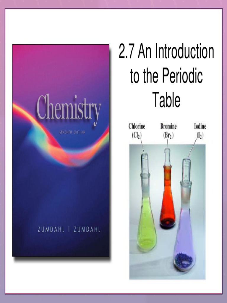 2 7 An Intro To The Periodic Table PDF | PDF | Periodic Table | Metals