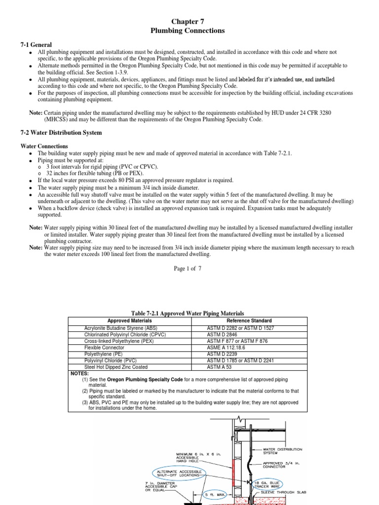 Plumbing Connections: 7-1 General | PDF | Plumbing | Pipe (Fluid ...